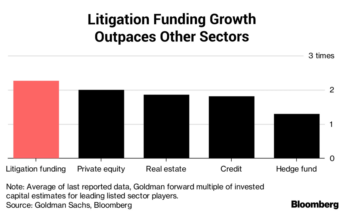 Why We Care About Insurance Companies - 4WARN